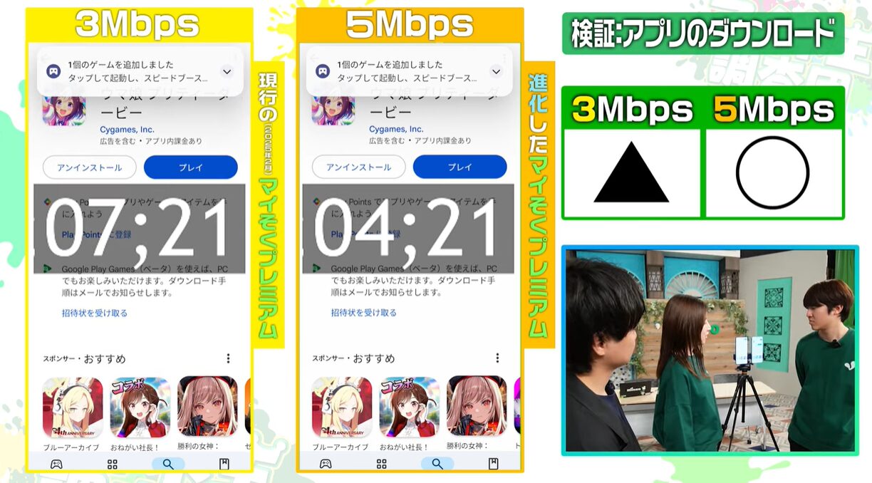【保存版】1Mbpsと3Mbpsってどう？mineoの通信速度32kbps～5Mbpsまで完全攻略！ | スマート改革ドットコム
